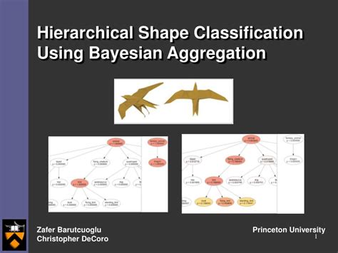 Ppt Hierarchical Shape Classification Using Bayesian Aggregation Powerpoint Presentation Id