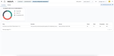 Update Dashboards Update `security Configuration Assessment