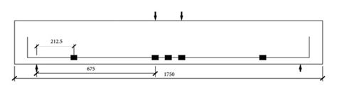 Loading And Measuring System A Loading Mode B Lvdt Arrangement