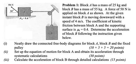 Solved N U Problem Block A Has A Mass Of Chegg