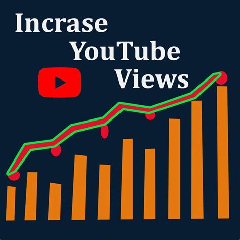 Mohammad Omar Faruk On Linkedin Youtube Youngprofessionals Linkbuilding Seo