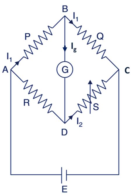 What Is Wheatstone Bridge Definition Diagram And Theory