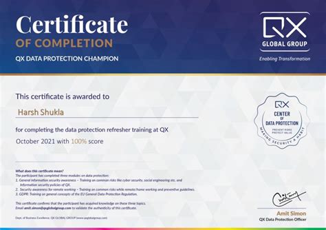 Harsh Shukla On Linkedin Gdpr Aicpasoc2 Qxites Dataprotection