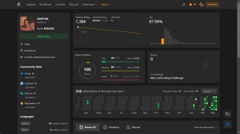 Karthik V On Linkedin Leetcode Coding Problemsolving