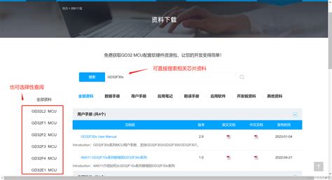 Gd32f303rct6 资料下载流程gd32选型表在哪里下载 Csdn博客