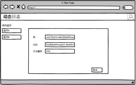 Jvm Sandbox 的技术原理与应用分析 Csdn博客