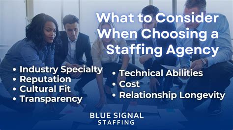 How To Choose A Staffing Agency A Comprehensive Guide Blue Signal Search