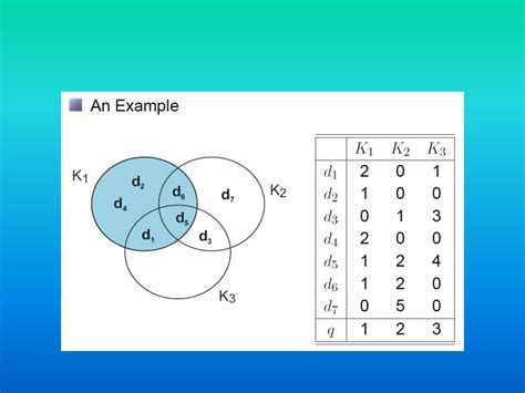 Information Retrieval 15 Alternative Algebraic Models Ppt