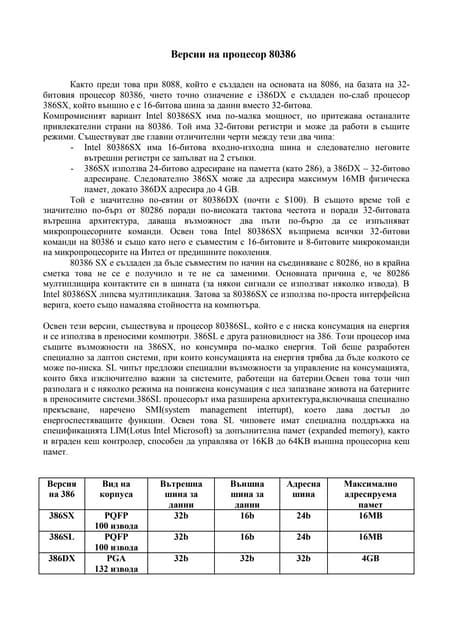 версии на процесор 80386 Pdf