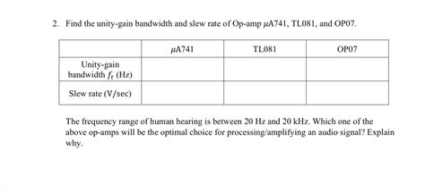 Solved By An Expert Find The Unity Gain Bandwidth And Slew Rate Of Op