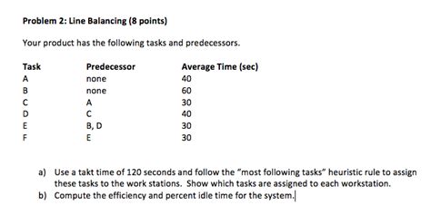 Line Balancing Your Product Has The Following Tasks Chegg
