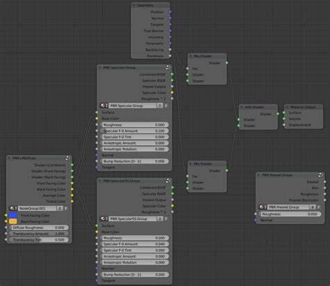 Cycles Disney Brdf Latest News Blender Artists Community