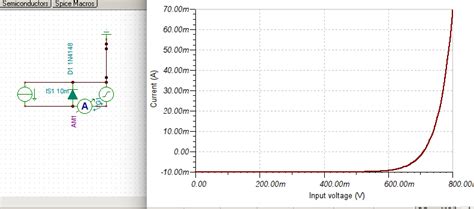 TINA TI Export Curve To Txt File In Wrong Way Simulation Hardware System Design Tools Forum