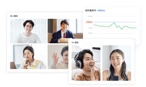 实时音视频rtc 火山引擎 实时音视频rtc 火山引擎