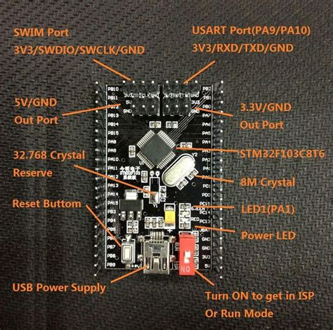 ARM Cortex M STM F C T STM Minimum System Development Board Arduino Computer History
