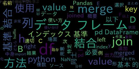 pythonとpandasを使ってdatetimeから時間だけを抽出する方法 ｜ 自作で機械学習モデル・aiの使い方を学ぶ