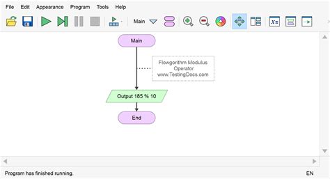 Flowgorithm Arithmetic Operators TestingDocs Com