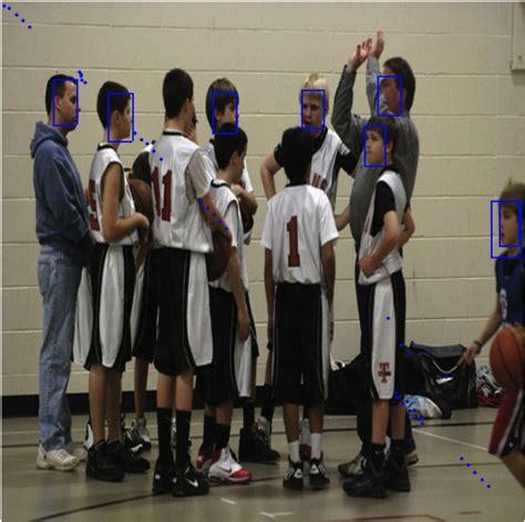 RetinaFace Face Detection With Landmarks How To Train Landmarks When Not All Data Is Labeled
