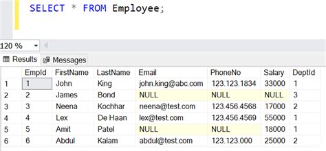 SELECT Statement In SQL Server