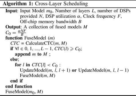Figure 3 From Exploration Of Balanced Design In Resource Constrained