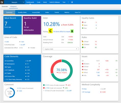 Integrate Ndepend With Azure Devops