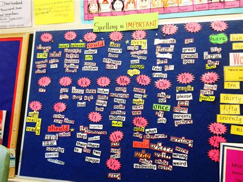 Visual Spelling Investigators