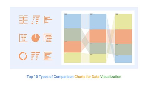 Top 10 Types Of Comparison Charts