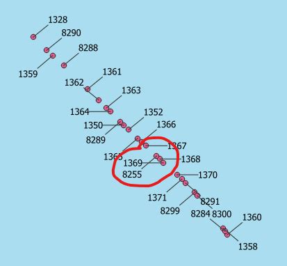 Prevent Overlapping Label Callouts Issue Qgis QGIS GitHub