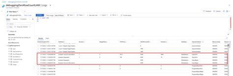 Understanding Json Decoder Jsondecodeerror Expecting Value Line Column Char