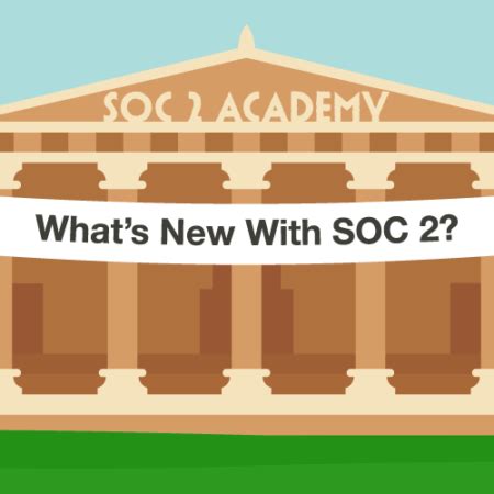 SOC 1 Vs SOC 2 Vs SOC 3 SOC Report Types Explained