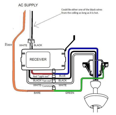 Ceiling Fan Wire Colors
