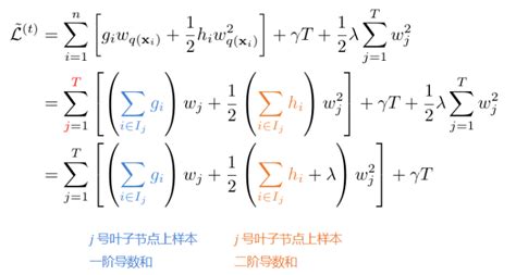 【机器学习】xgboost 详细解读 （集成学习 boosting gbm） csdn博客