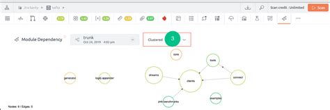 Module Dependency Code Quality Docs