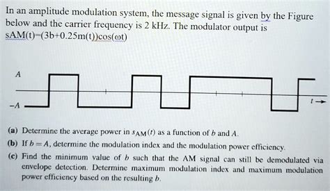 in an amplitude modulation system the message signal is given by the