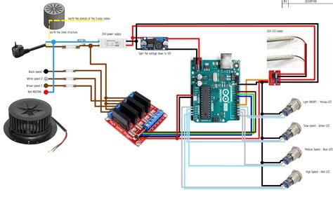 stylish steel cooker hood with arduino 10 steps with pictures instructables