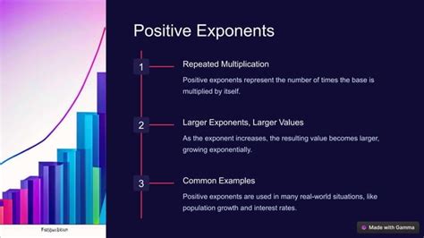 Introduction To Exponents Powerpoint Presentation Pptx Physics
