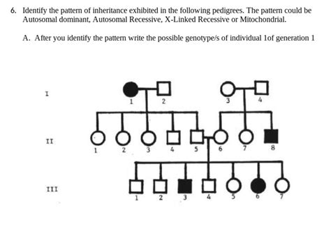 solved 6 identify the pattern of inheritance exhibited in