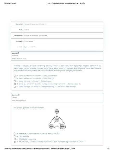 Quiz 1 Sistem Komputer Attempt Review Celoe Lms Pdf