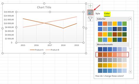 Line Chart In Excel Excel Academy