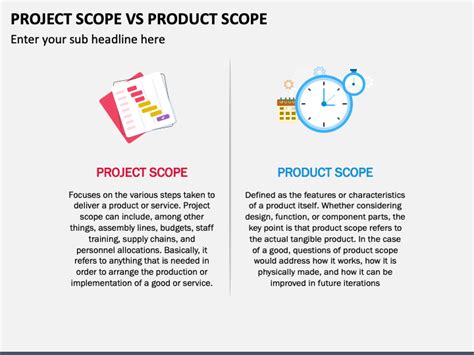 Project Scope Vs Product Scope PowerPoint And Google Slides Template PPT Slides