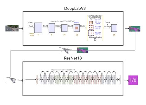 Bostoncracks Devpost