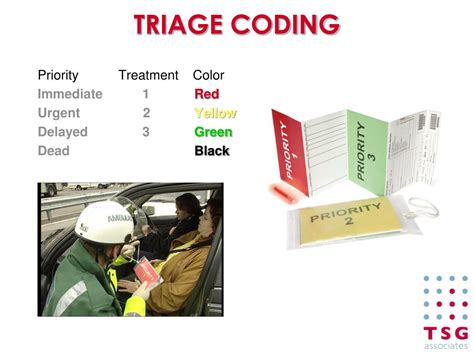 Ppt Managing Incidents With Multiple Casualties Powerpoint Presentation Id 5265749