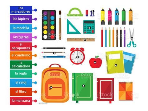 Label Classroom Objects Labelled Diagram