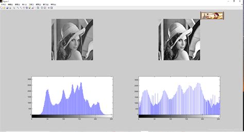 【matlab】直方图均衡化matlab实现(非histeq内置函数)编程实现灰度图像的直方图均衡化算法使用matlab实现不能直接调用自带的histeq函 Csdn博客 【matlab】直方图均衡化matlab实现(非histeq内置函数)编程实现灰度图像的直方图均衡化算法使用matlab实现不能直接调用自带的histeq函 Csdn博客