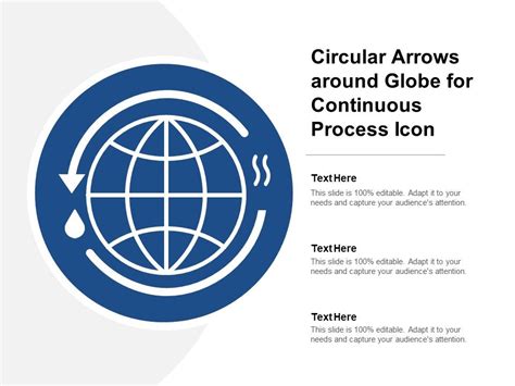 Circular Arrows Around Globe For Continuous Process Icon Ppt Powerpoint Pre