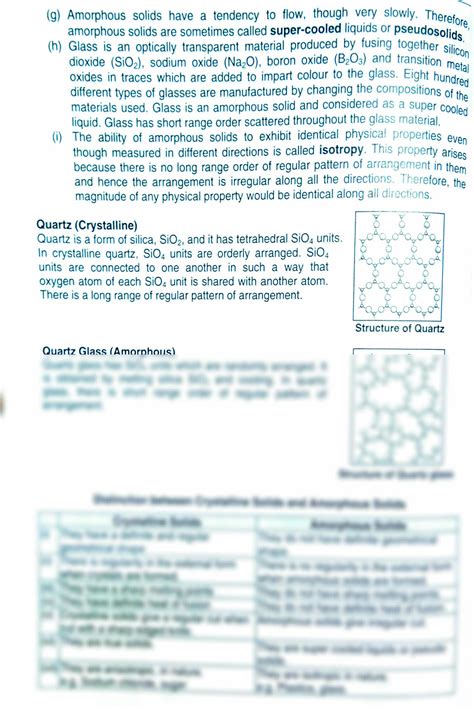 Solution Neet Std 12 Chemistry Notes Of Solid State With Concept