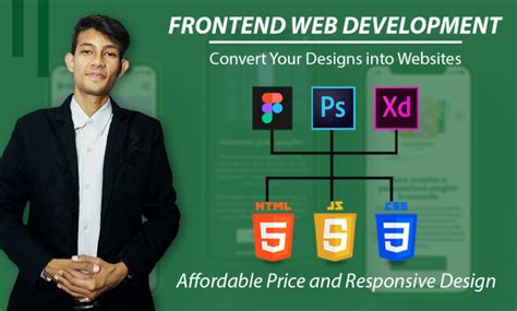Convert Your Sketch Psd And Figma Files Into A Website By Vishal Verma Fiverr