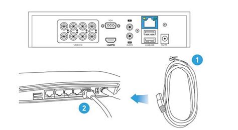 Swann Dvrnvr Password Reset Using Homesafe View Method —