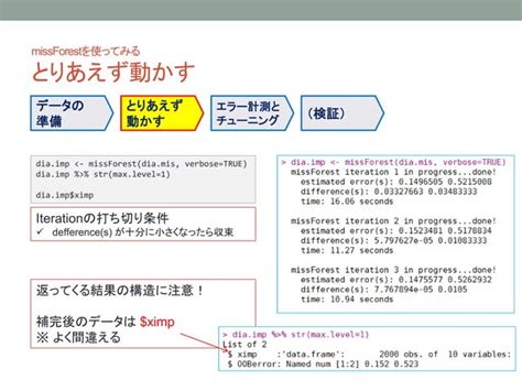 Imputation Of Missing Values Using Random Forest Pptx