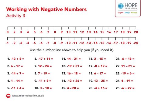 Mastering Negative Numbers Printable Worksheets For Skillful Learning